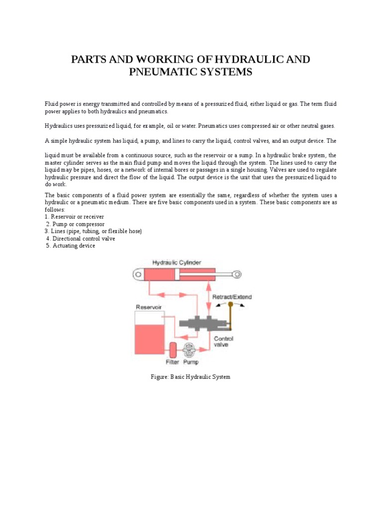 Hydraulic and Pneumatic System Components | PDF | Valve | Pump