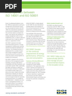 Iso 50001 2018 Standard | PDF | Copyright | License