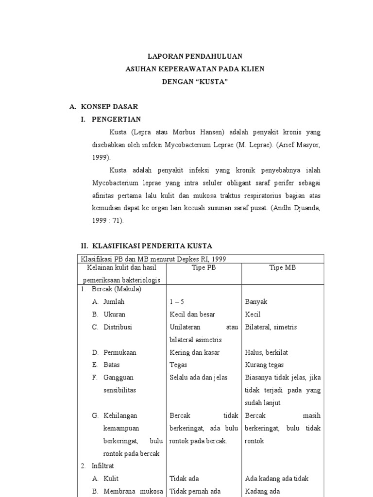 LP Keluarga Kusta 2 | PDF