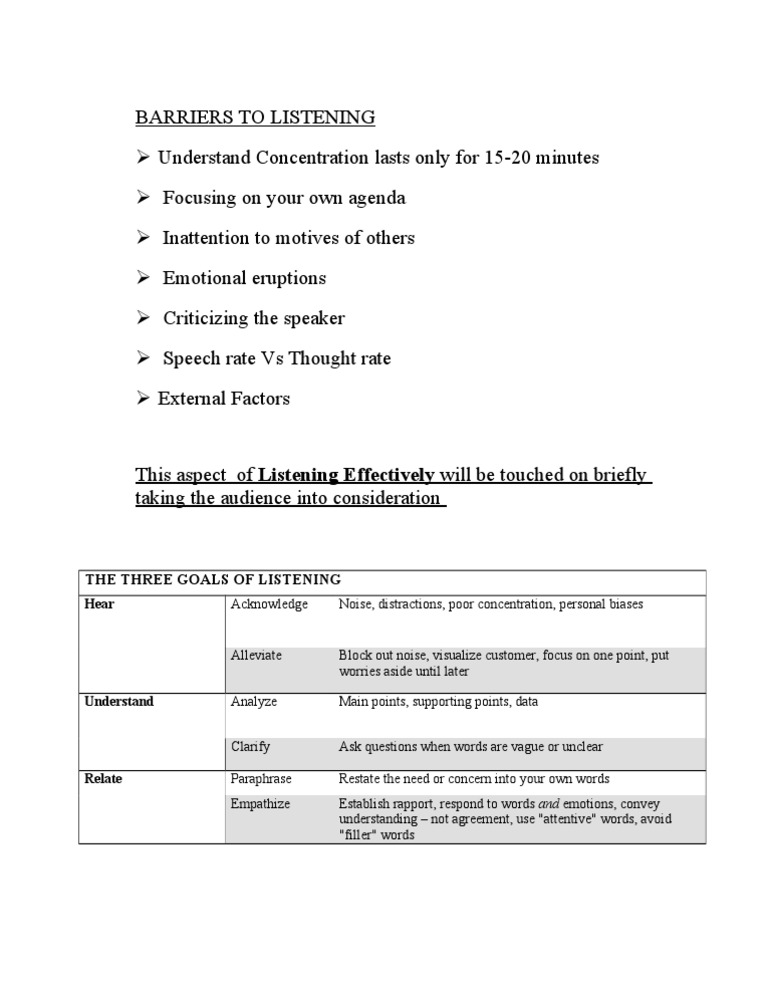 Barriers to Effective Listening | PDF