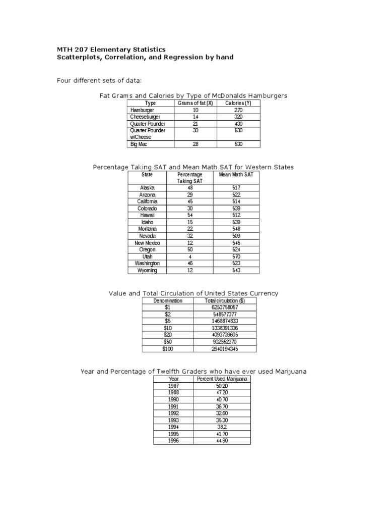 Lecture8 Correlation Linear Regression Pdf Correlation And Dependence Regression Analysis 9233