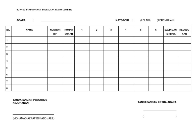 Borang Pemarkahan REJAM LEMBING | PDF