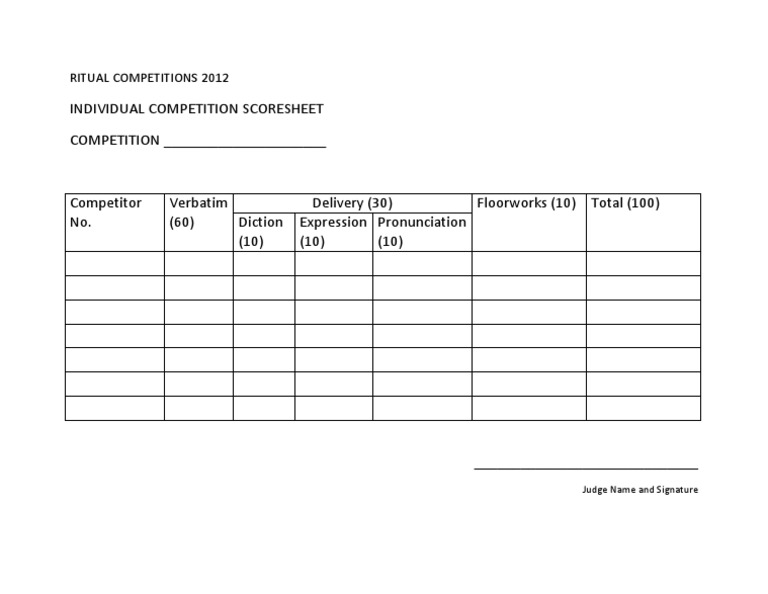2012 Ritual Competitions Scoresheet | PDF