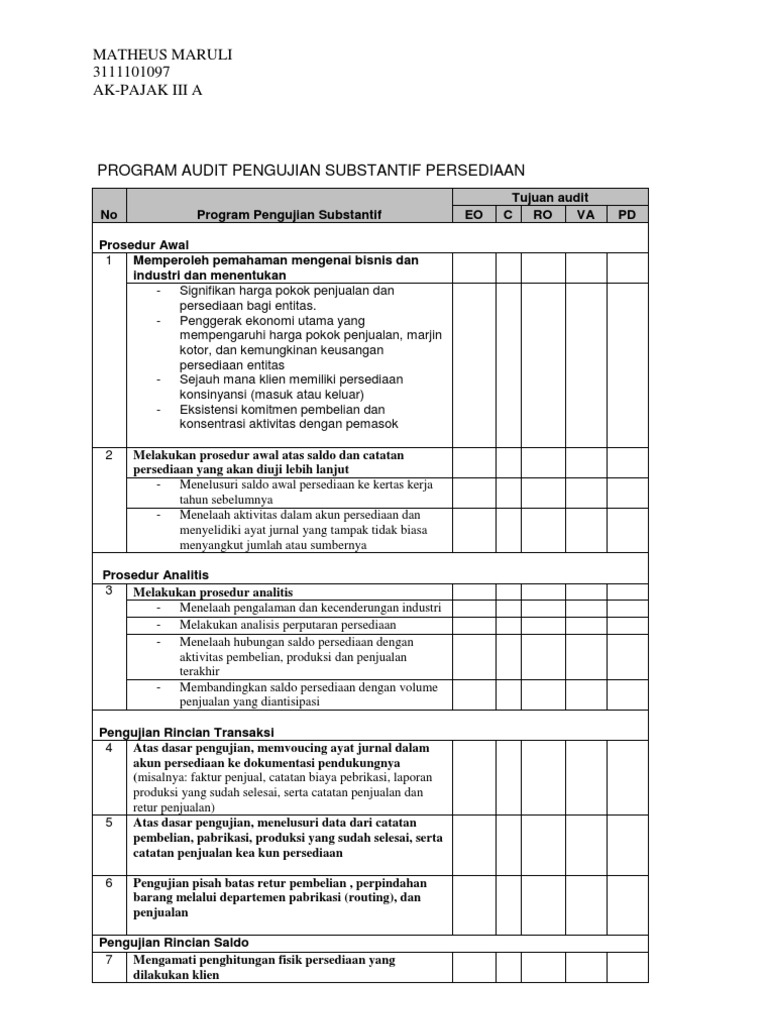 Tugas Auditing Program Audit | PDF