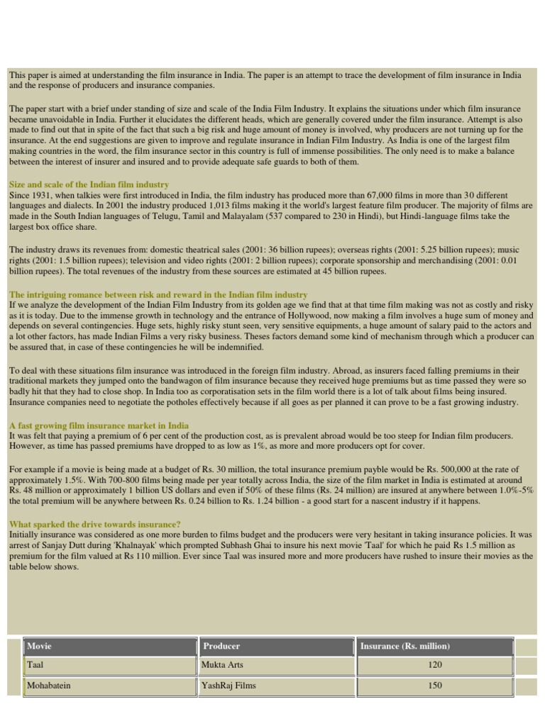 Movie Insurance | PDF | Insurance | Cinema Of India