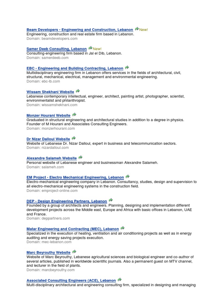 Beam Developers | PDF | Lebanon | Beirut