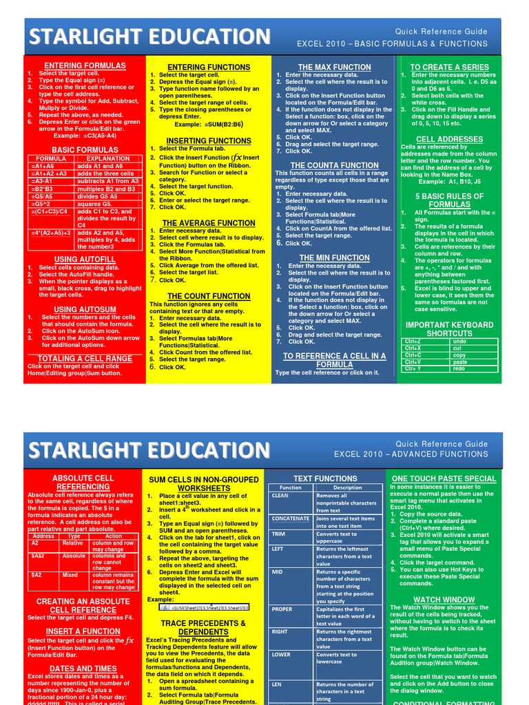 Excel 2010 Fourmulas & Functions Quick Reference Guide | PDF ...
