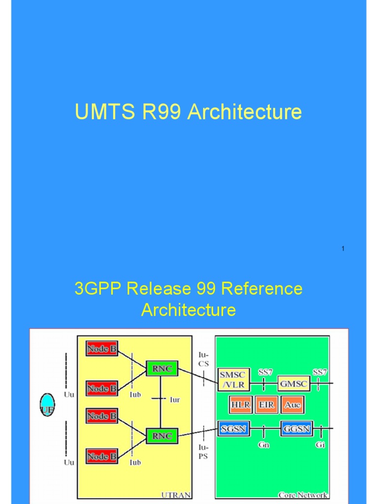 UMTS R99 Architecture | PDF | Physical Layer Protocols | Computer Network