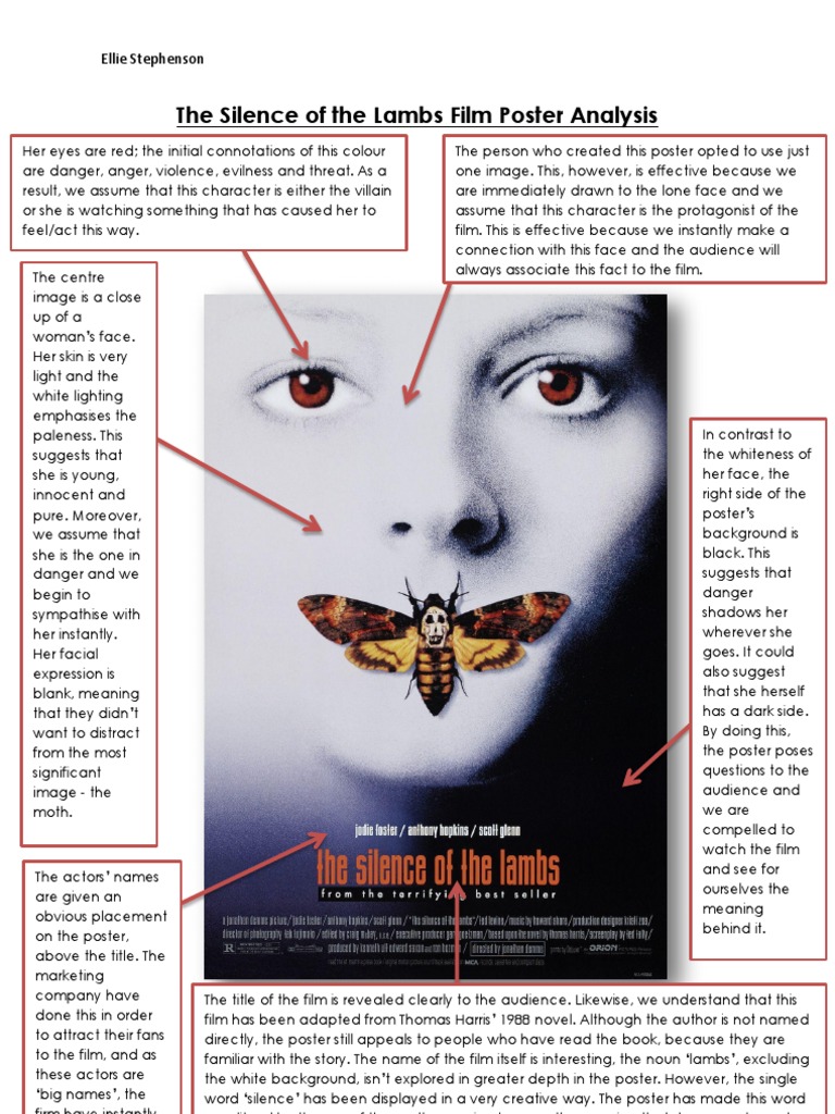 Film Poster Analysis | PDF