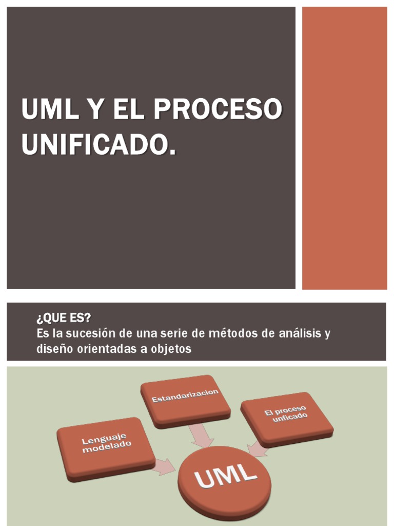 Uml y El Proceso Unificado Exposicion | Descargar gratis PDF | Lenguaje de modelado unificado ...