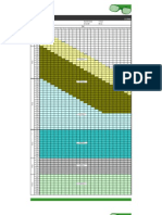 Progressive Lens Chart | PDF
