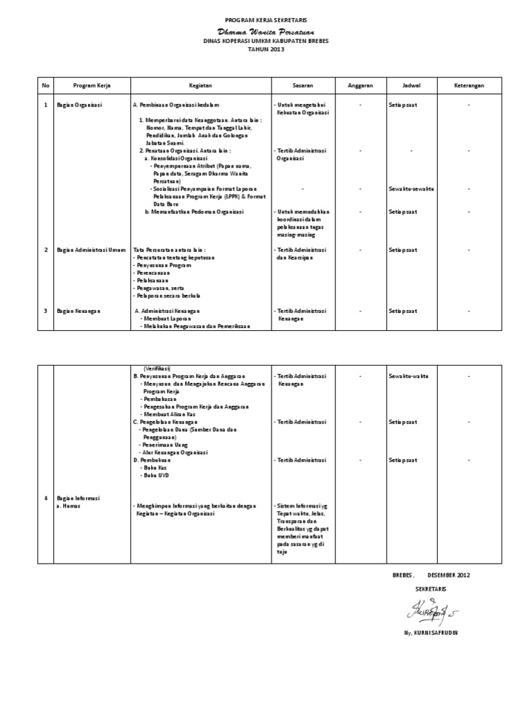 Program Kerja | PDF