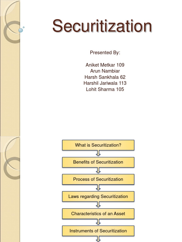 Securitization | PDF | Securitization | Asset Backed Security