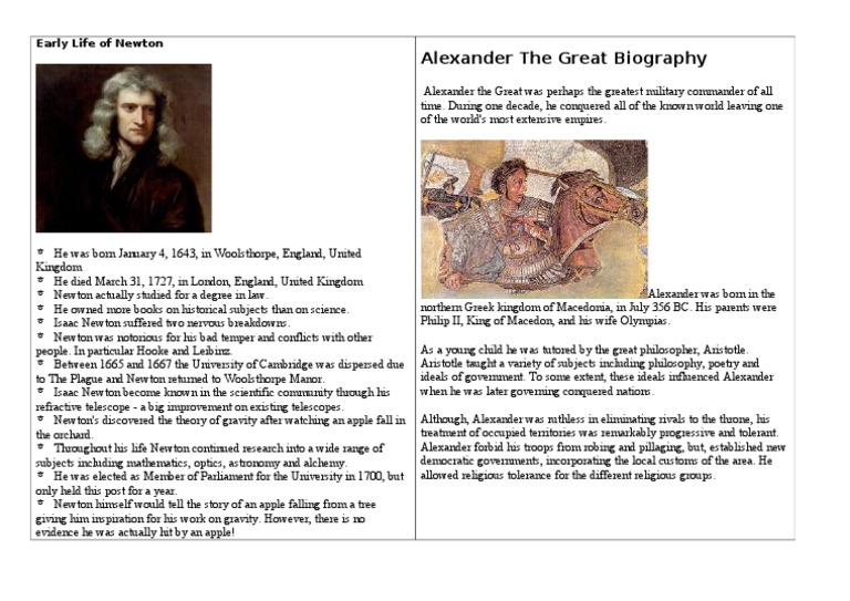 Alexander The Great Biography: Early Life of Newton | PDF | Social ...