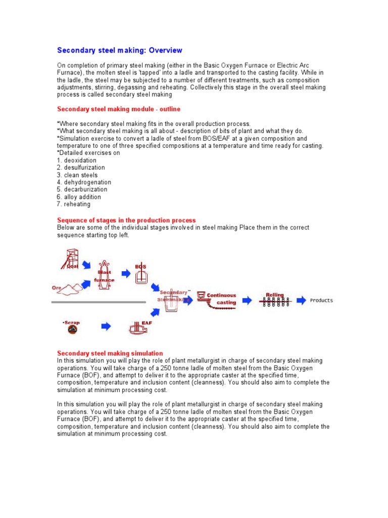Secondary Steel Making | PDF | Steelmaking | Steel