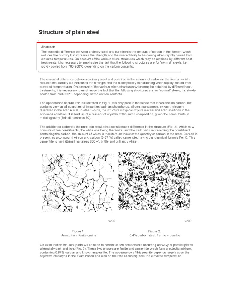 The Microstructures and Properties of Plain Carbon Steels: An In-Depth ...