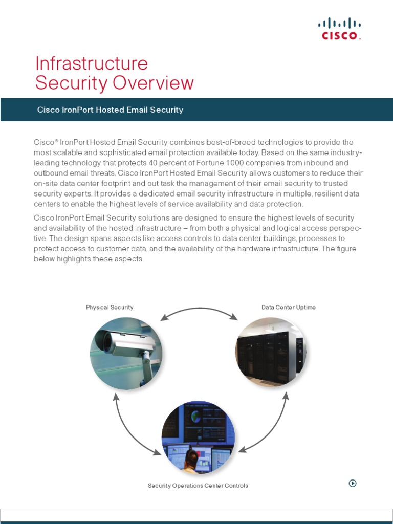 Cisco IronPort Infrastructure Security Overview | PDF | Data Center ...