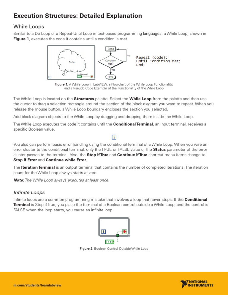Execution Structures: Detailed Explanation: While Loops | Download Free PDF | Control Flow ...