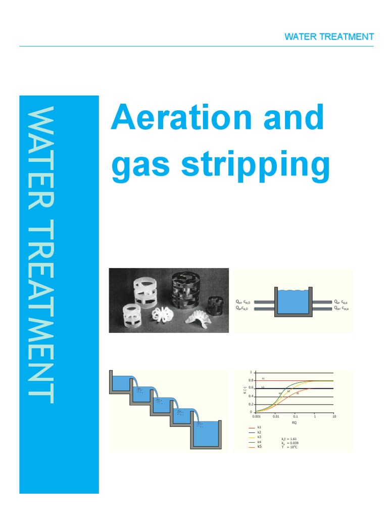 Aeration and Gas Stripping PDF | Oxygen | Gases