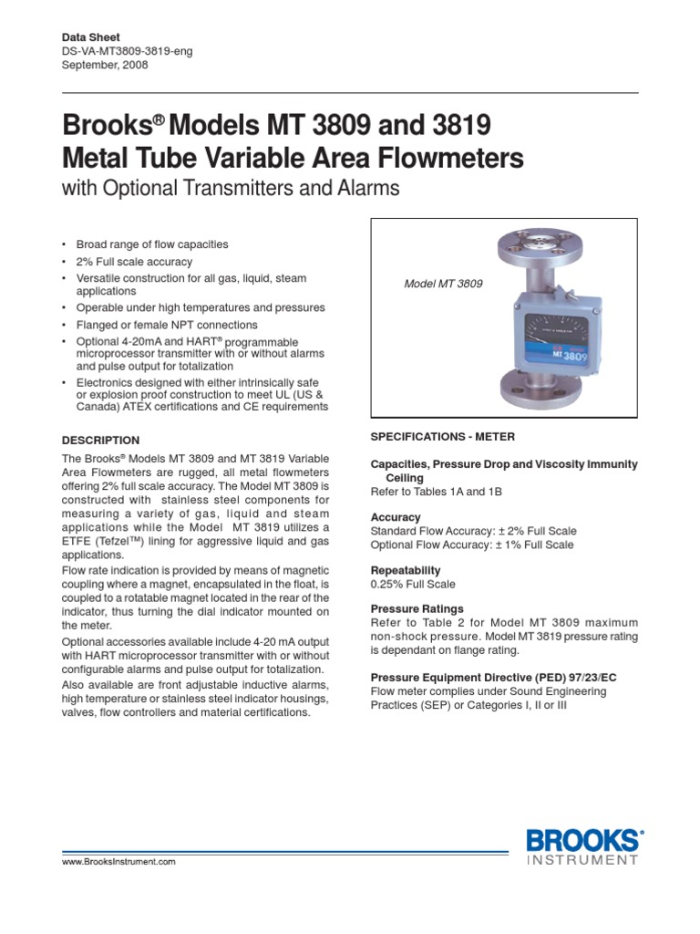 Brooks Rotameter Variable Area | Flow Measurement | Calibration