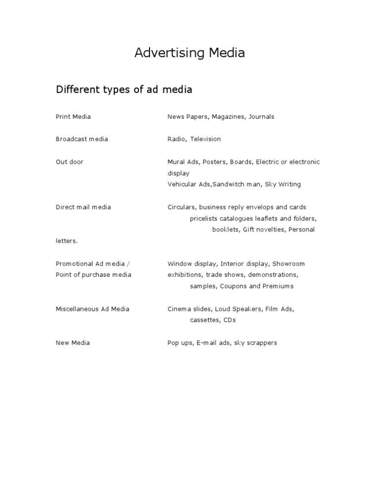 Advertising Media: Different Types of Ad Media | PDF