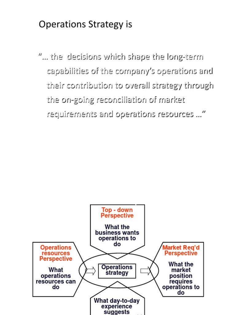 Operations Strategy Perspectives Explained | PDF | Competition ...