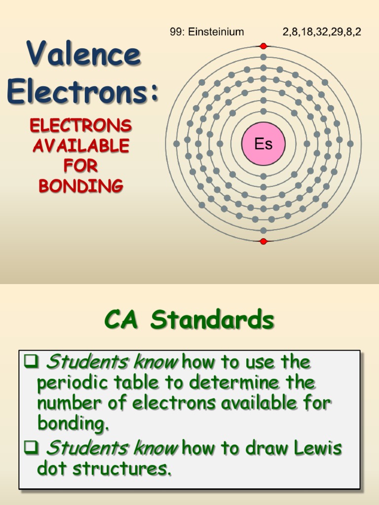 Valence Electrons | PDF