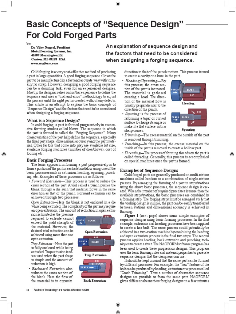 Basic Concepts of Sequence Design For Cold Forging Parts. | PDF ...