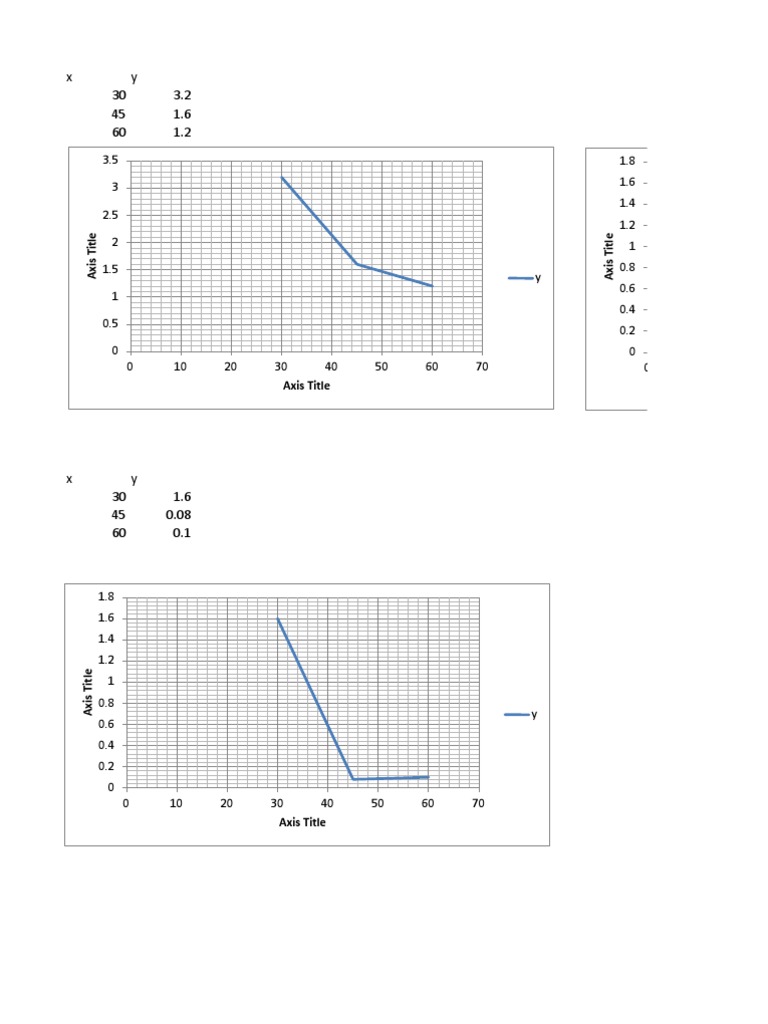 Data Visualization Patterns | PDF | Science & Mathematics