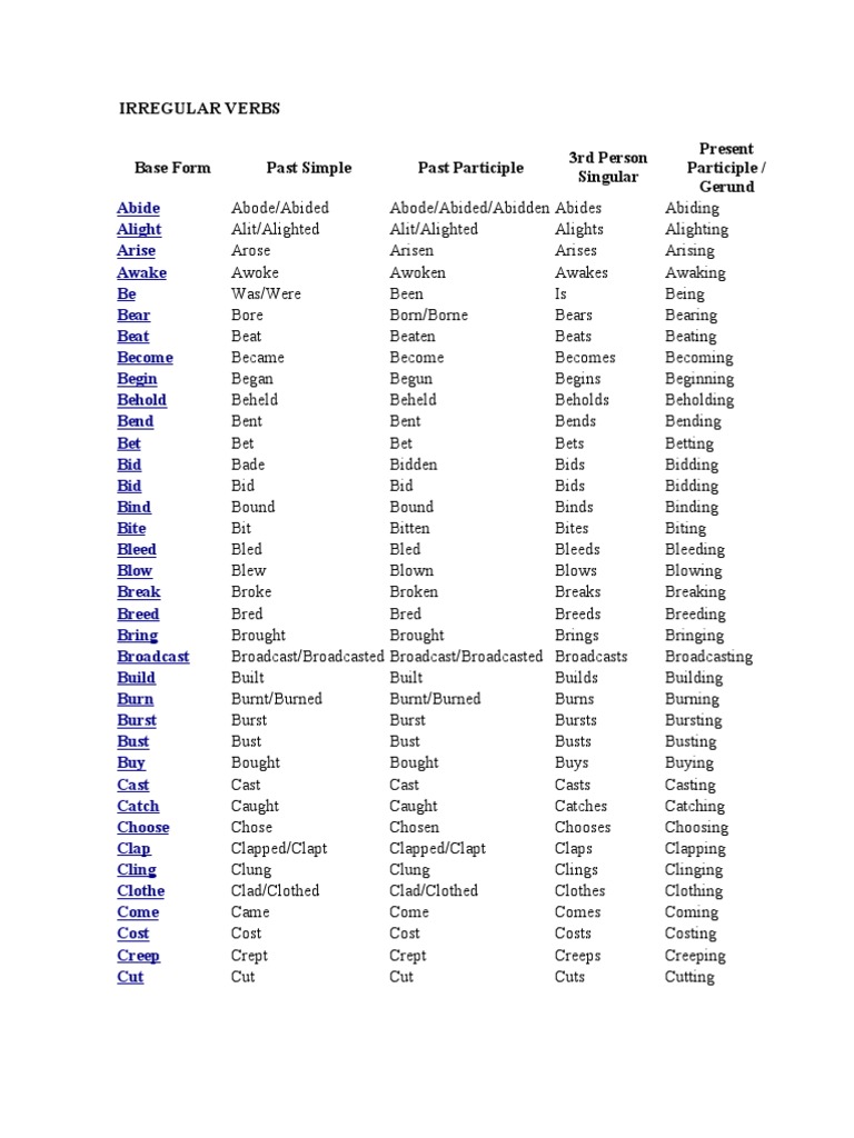 Irregular Verbs 3rd Person Singular Present Participle / Gerund | PDF ...