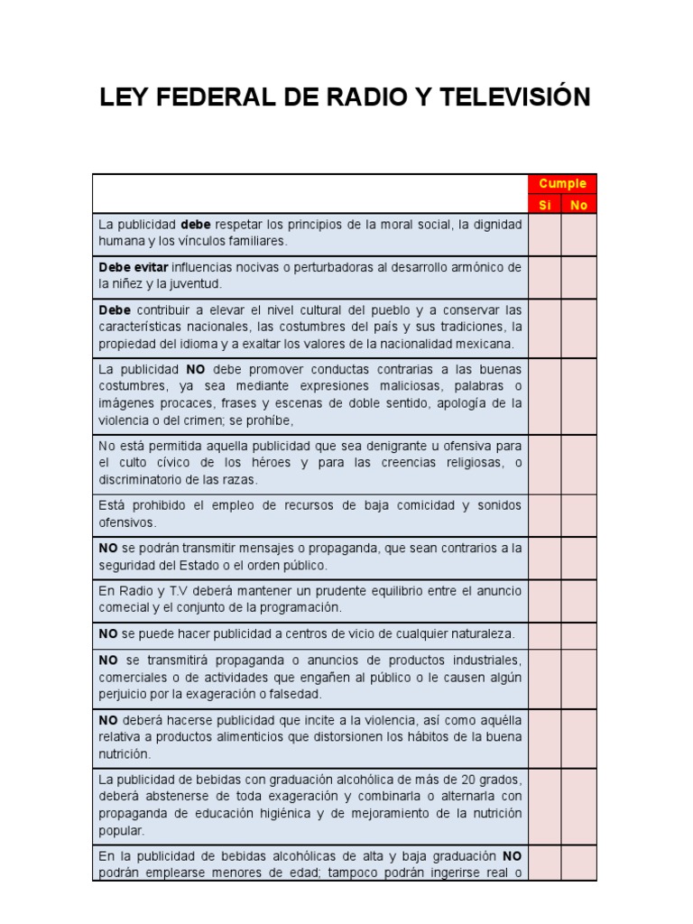 Check List To y Ley Federal de Radio y TV Mar09 | PDF | Propaganda ...