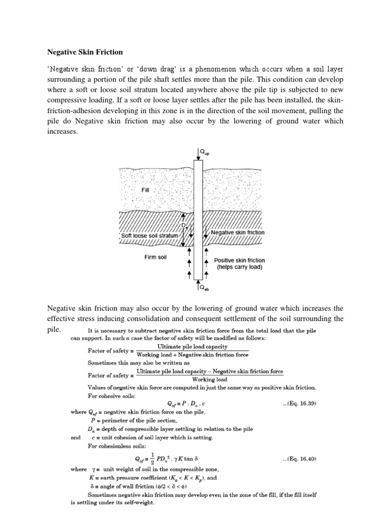 Negative Skin Friction