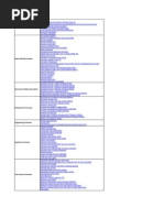 Oman Subsurface Stratigraphy Overview | PDF