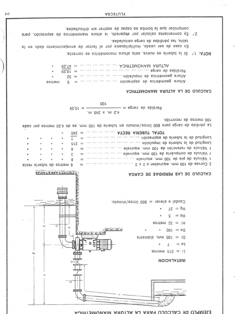 Ejemplo Calculo Altura Manometrica BOMBAS | PDF