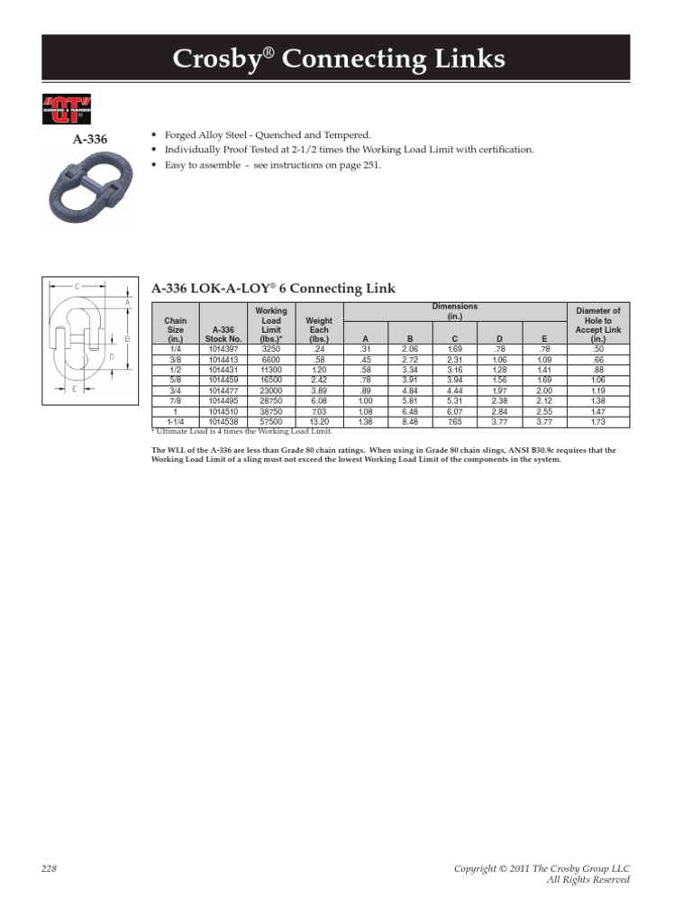 Crosby Connecting Links | PDF