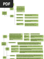Arco de Riolano | PDF | Tinción | Anatomía