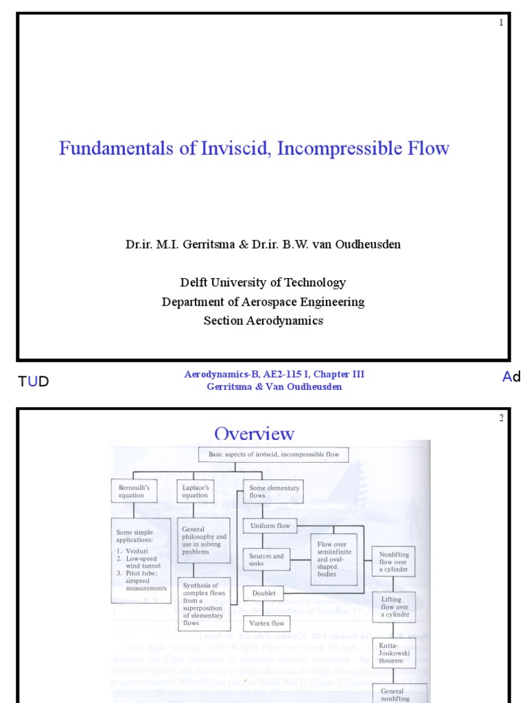 Fundamentals of Inviscid Flow | PDF | Fluid Dynamics | Soft Matter