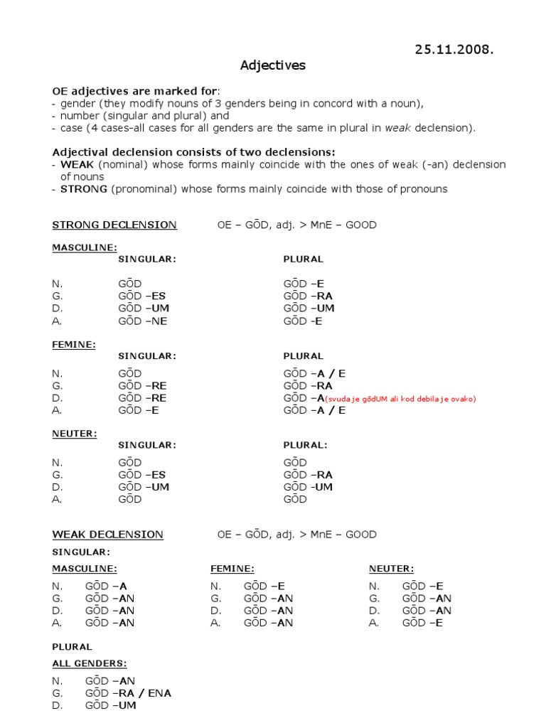 Old English Adjectives | Download Free PDF | Grammatical Gender | Adjective