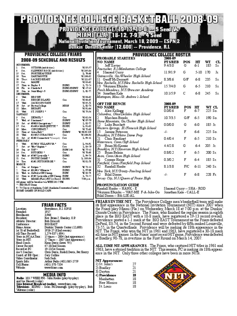 Men's Basketball NIT Game Notes vs. Miami | PDF | Atlantic Coast ...