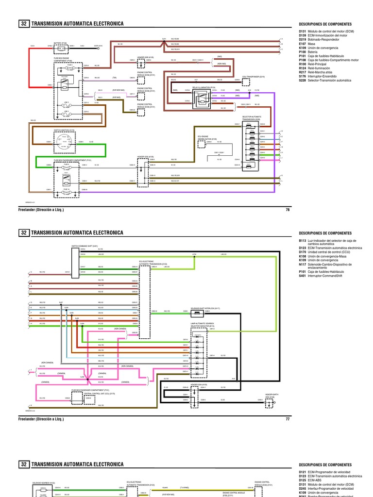 Diagrama de Transmisión Automática | PDF | Ingeniería de Transporte ...