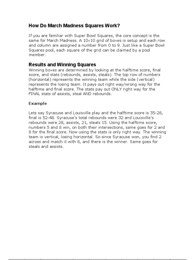 How Do March Madness Squares Work?: Example | PDF