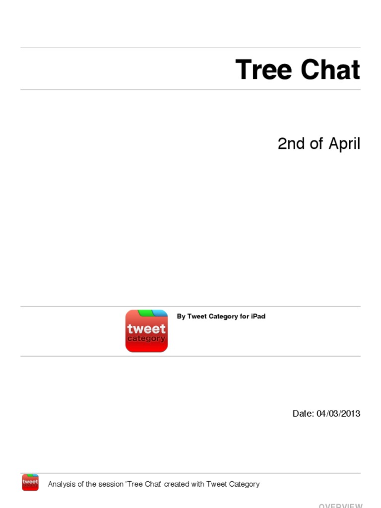Tree Chat Tree Chat: 2nd of April | PDF | Twitter | Hashtag