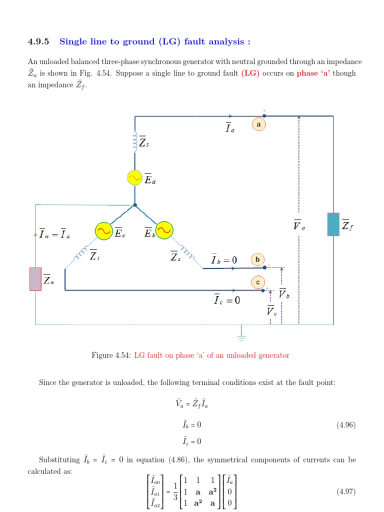 LLG FAULT | Electrical Impedance | Electricity
