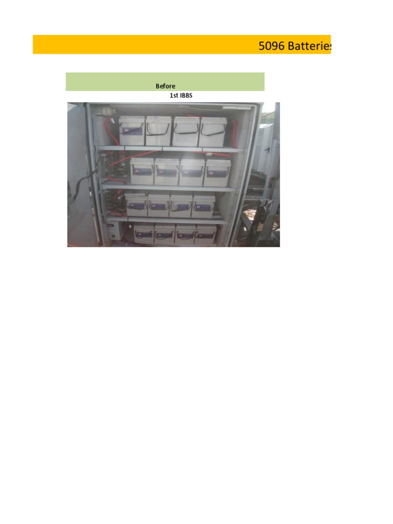 IBBS Battery Overview | PDF