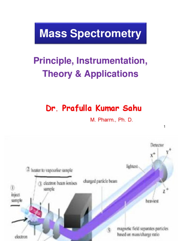 Mass Spec Methods Theory | PDF | Mass Spectrometry | Time Of Flight ...