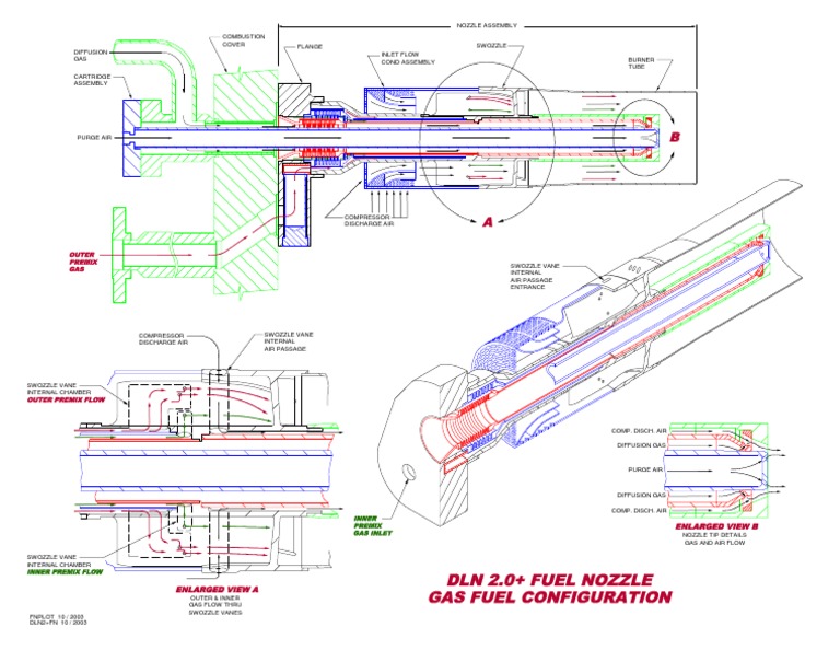 DLN 2.0+ Fuel Nozzle | PDF | Nozzle | Turbomachinery