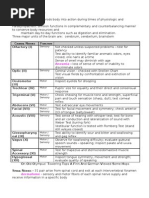 Barnes Akathisia Rating Scale (BARS) | PDF | Epidemiology ...