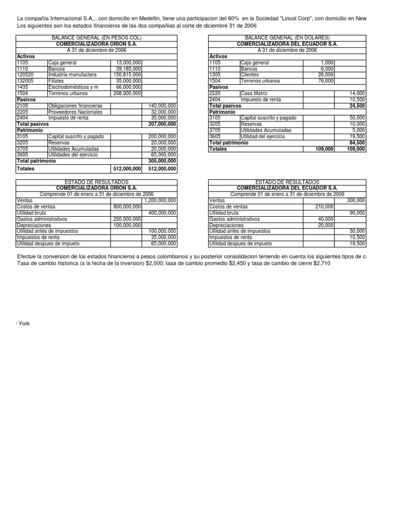 Ejercicio Resuelto Conversion Moneda Extranjera