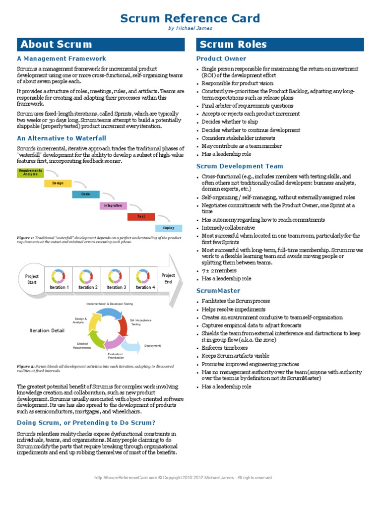 Scrum Reference Card | PDF | Scrum (Software Development) | Agile Software Development