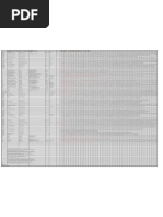 Refrigerant Compatibility and Oil Chart | PDF | Cold | Lubrication